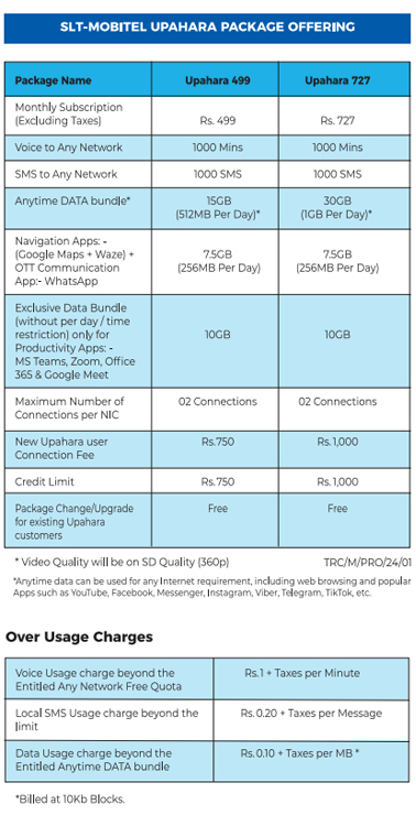 New Upahara | Mobitel